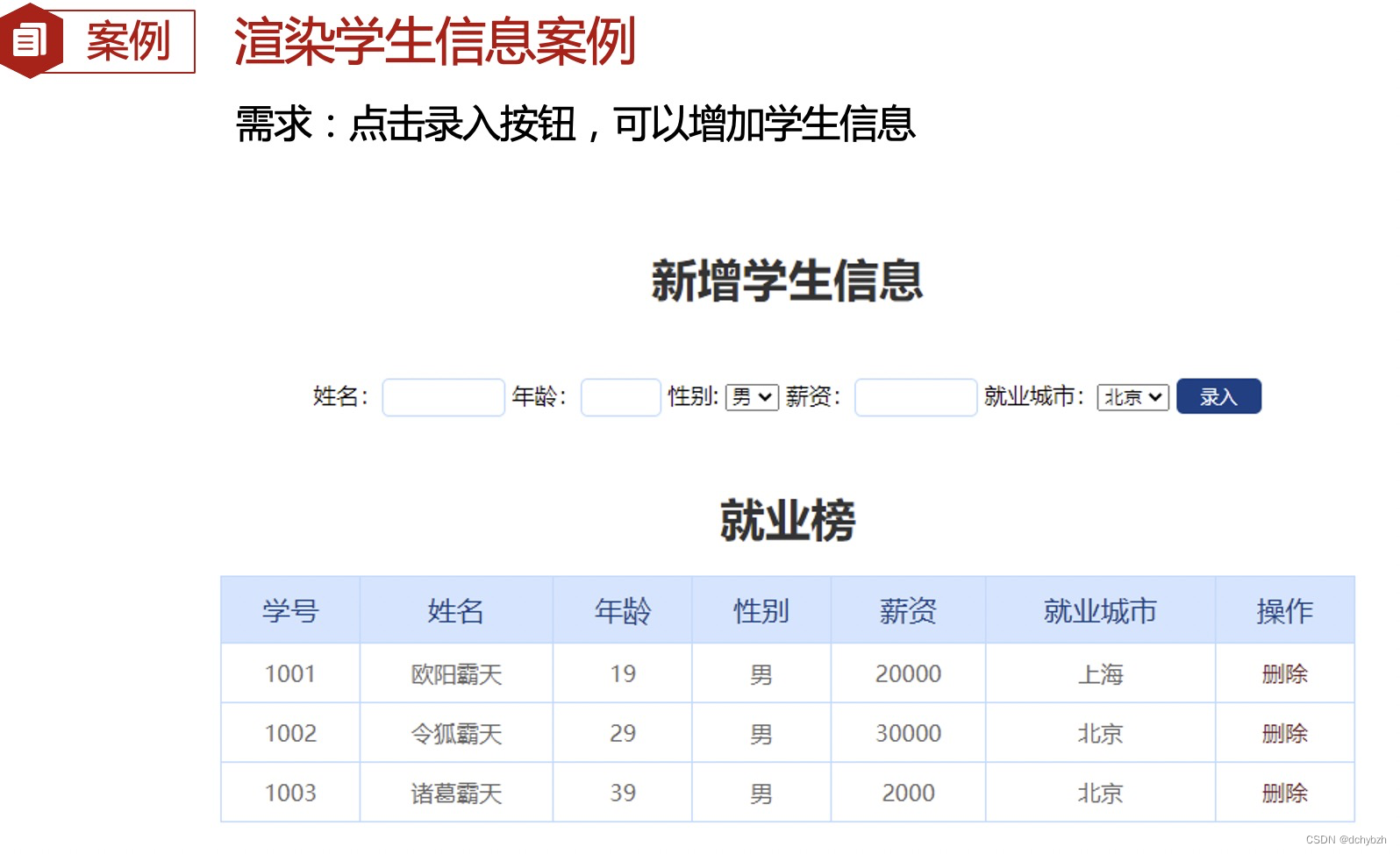 Js渲染学生信息代码分析_tbody.appendchild(tr);-CSDN博客