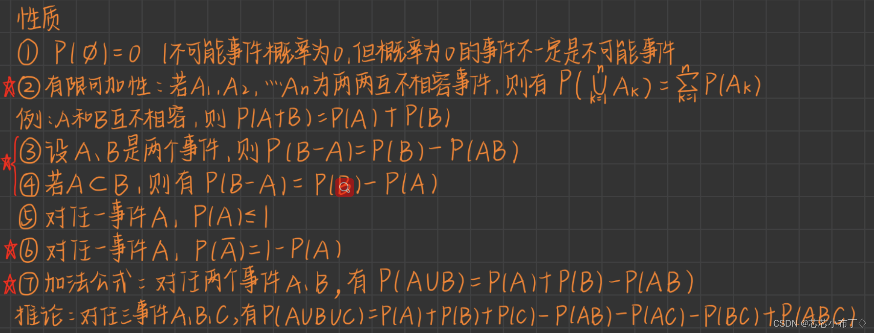 概率论与数理统计 第一章 概率论的基本概念 要点复习笔记概率论与数理统计第一章 Csdn博客