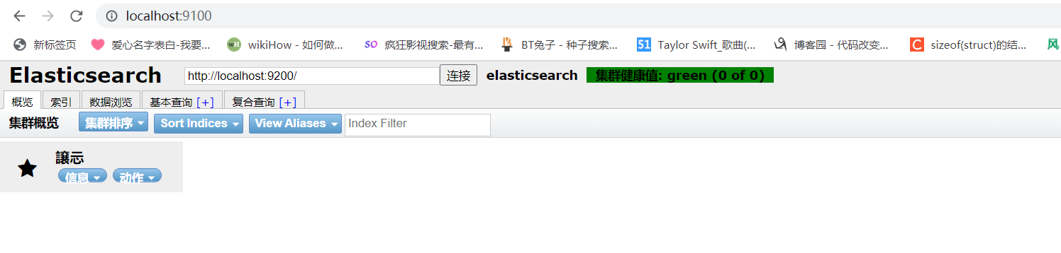 ElasticSearch 的 安装、安装可视化界面 es head 的插件-CSDN博客