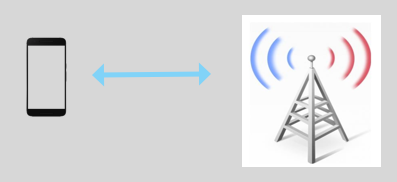 基于 AndroidR QCOM IMS CALL 通话流程解析-CSDN博客