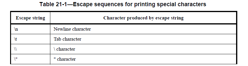 UVM中打印格式及其控制方法_uvm打印-CSDN博客