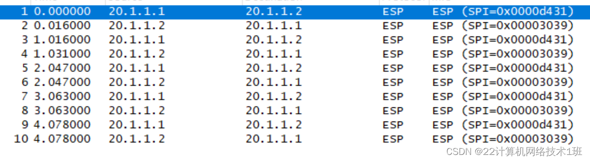IPSec VPN的原理与配置_ipsec传输模式配置-CSDN博客