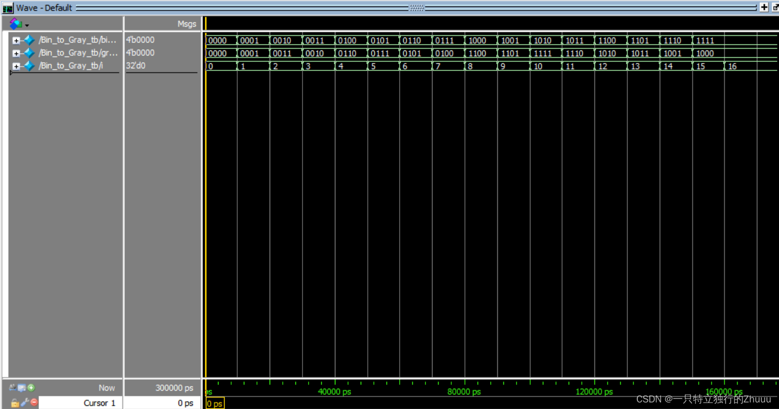 Verilog 二进制码转格雷码功能仿真 Quartusii二进制转格雷码及其仿真 Csdn博客