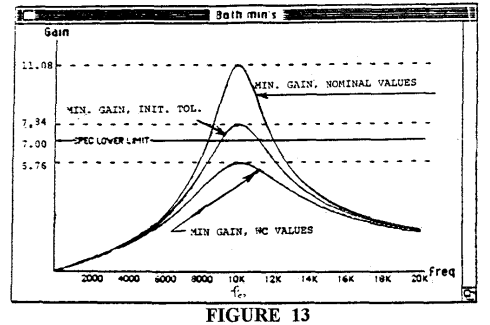 Worst Case Circuit Analysis Application Guidelines_how to avoid design ...