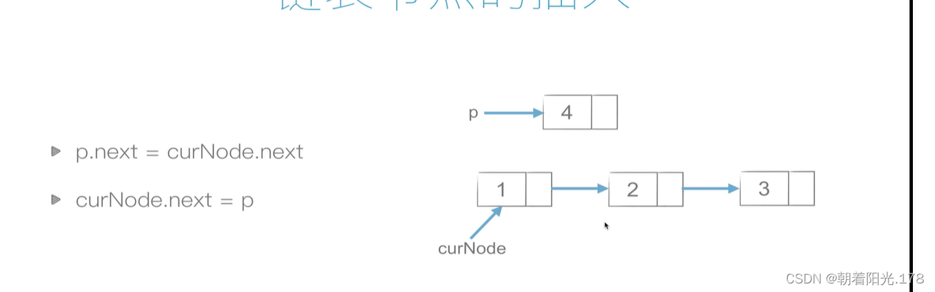 Python数据结构与算法10 Csdn博客