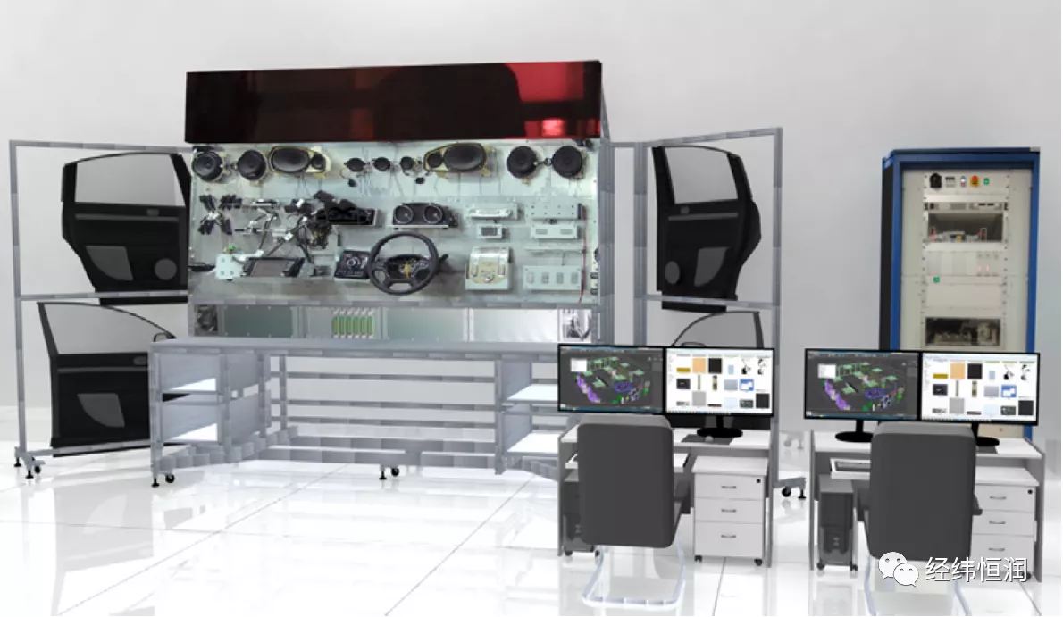 车身舒适系统仿真测试解决方案_labcar功能测试图片-CSDN博客