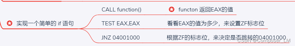 chapter2:逆向工程之学习——动态分析与静态分析结合解CTF（csaw2013reversing2）_逆向 动态 静态的区别-CSDN博客