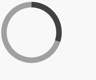 Web前端vue必做笔记之一：实现环形进度条_vue+svg 和vue+css环形进度条-CSDN博客