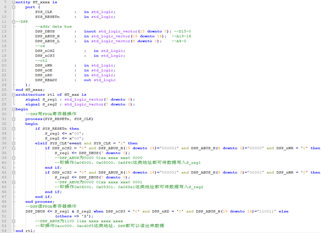 【乌拉喵.教程】LocalBus总线介绍及FPGA总线编程_localbus总线协议_乌拉大喵喵的博客-CSDN博客