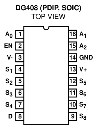多通道采样常用模拟开关简介_dg408-CSDN博客