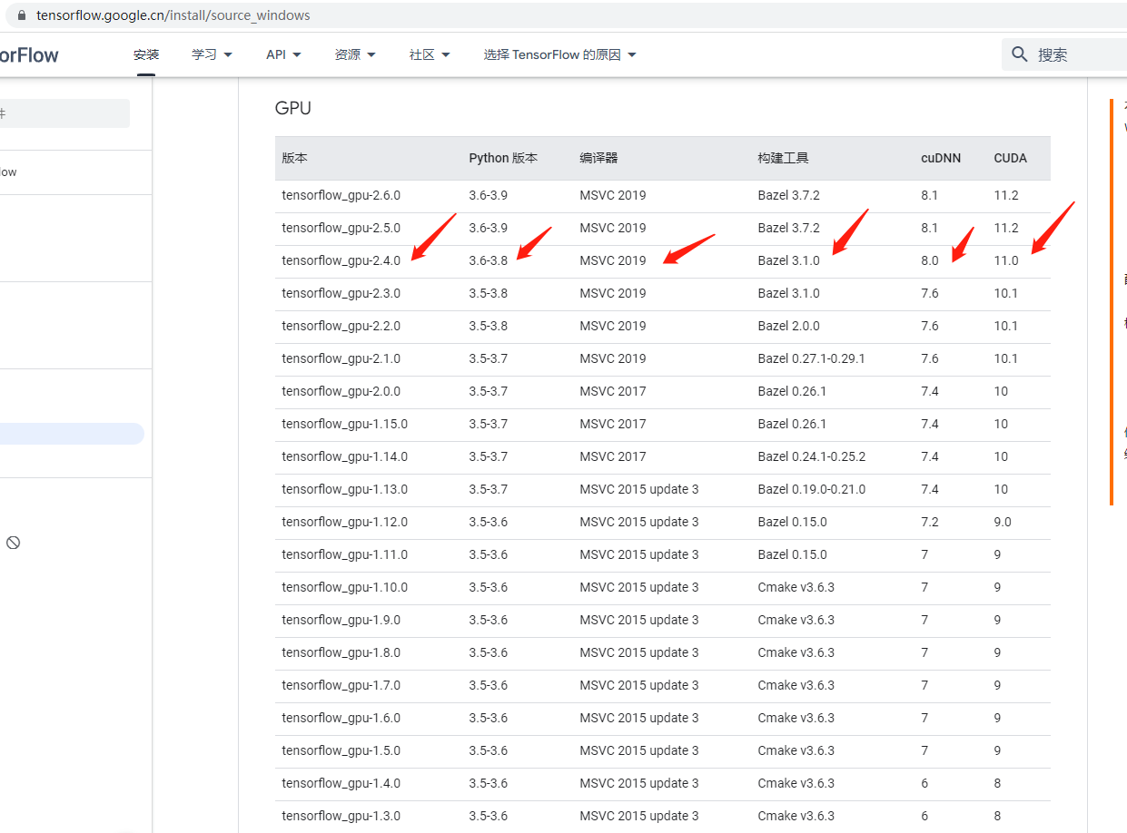 WIN10+CUDA11.0+anaconda3+tensorflow-gpu2.4.0安装过程_anaconda安装cuda11.0-CSDN博客