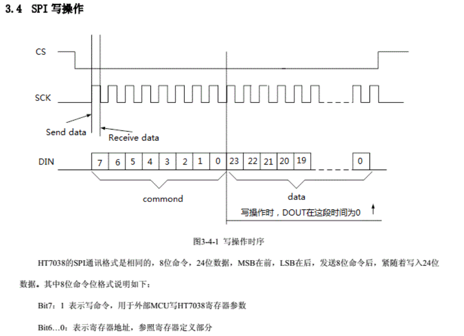Ht7038 三相电能计量芯片 测量6路电流。-CSDN博客