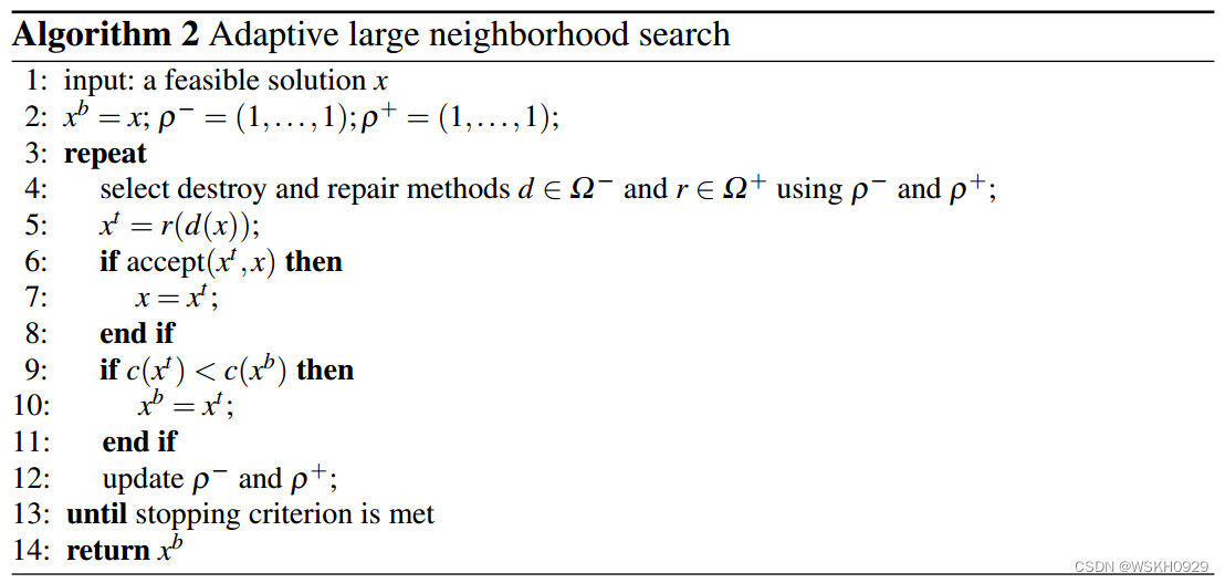 【运筹优化】元启发式算法详解：自适应大邻域搜索算法（ Adaptive Large Neighborhood Search，alns） 案例讲解and代码实现 Csdn博客 