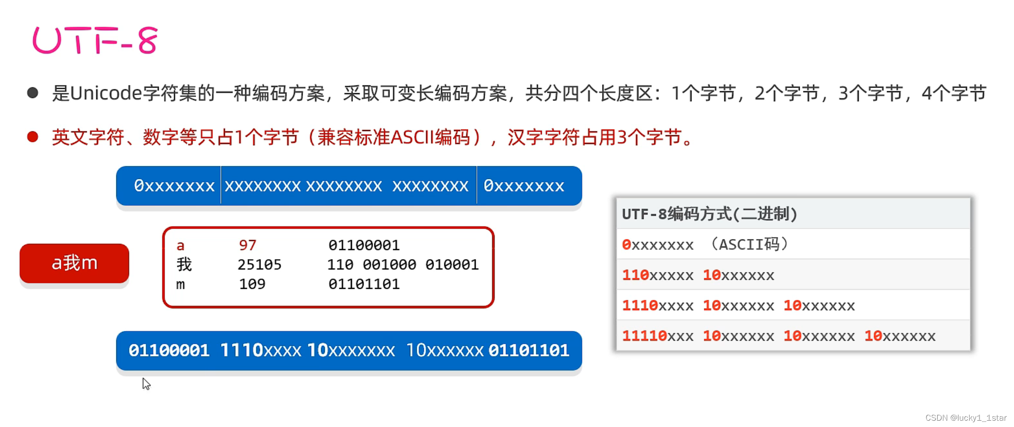读取文件中文乱码_qt读取txt文件乱码-CSDN博客