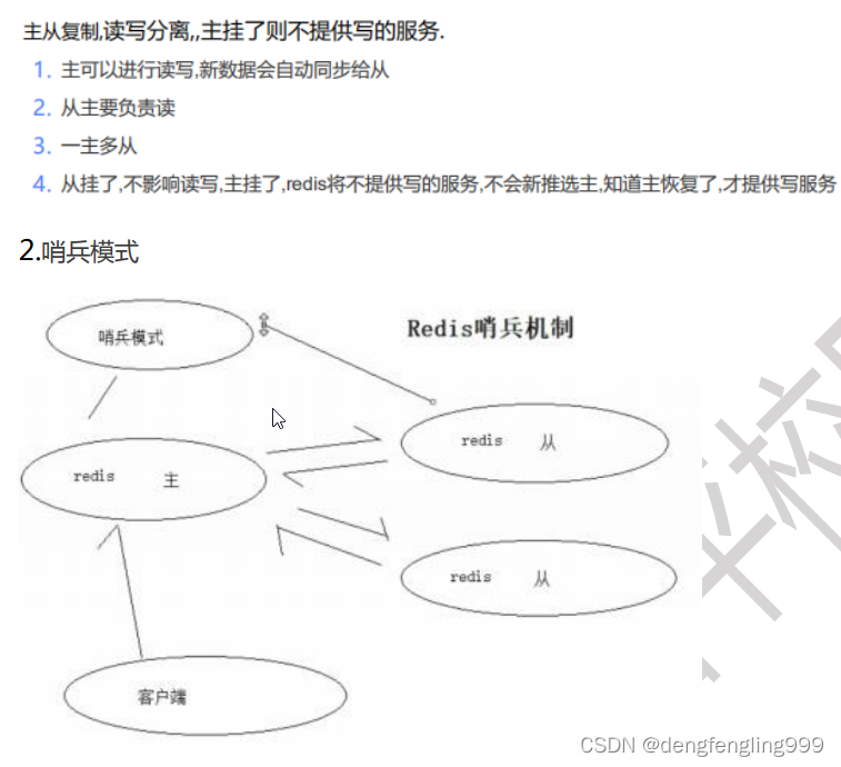黑马java热门面试题redis（九）黑马redis项目面经 Csdn博客