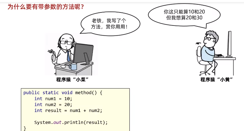 Java学习第五天笔记 方法使用109 带参数的方法1 前端导师歌谣 博客园