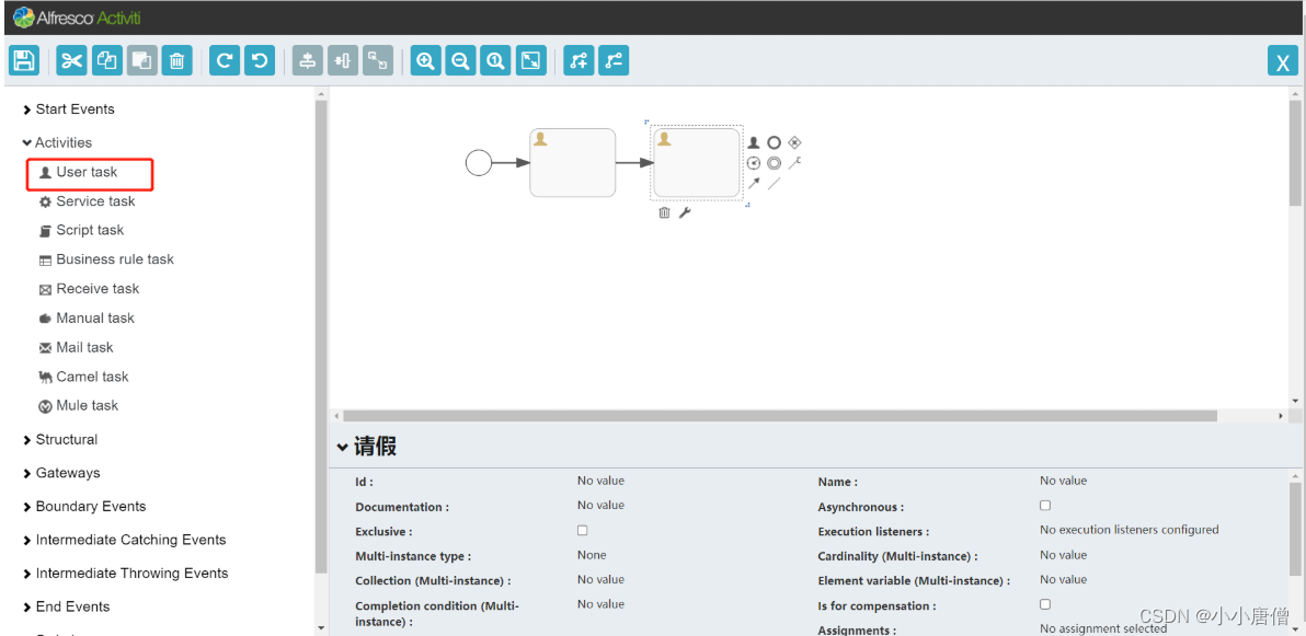 Activiti入门及案例_activiti bpmn visualizer-CSDN博客
