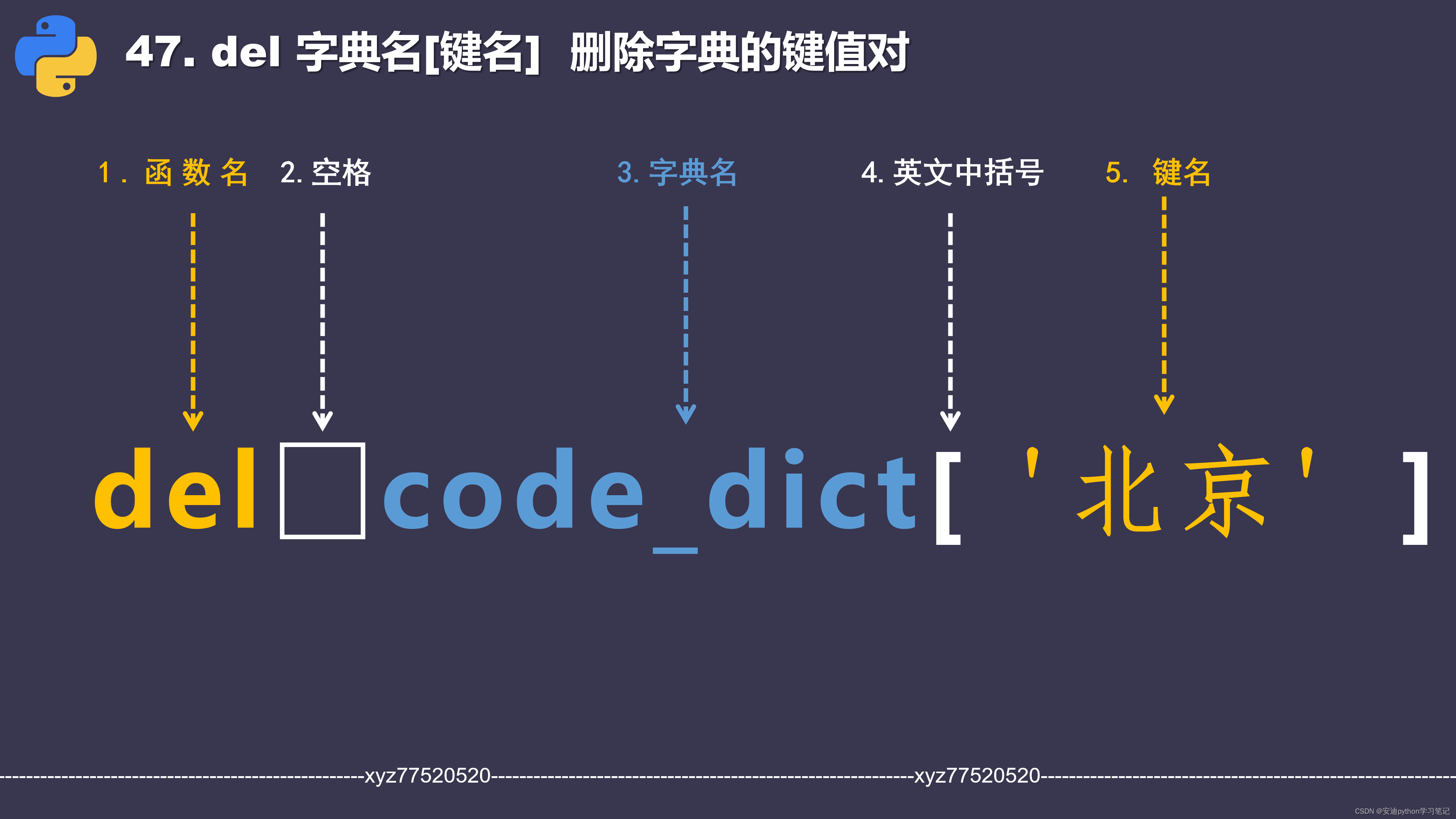 39 Del 函数删除字典、列表的相关操作del Csdn博客 