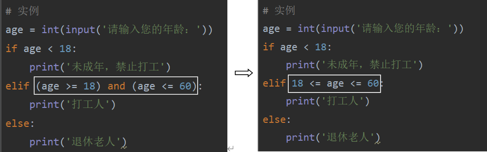 Python Day1 —— 输入与输出、运算符分类、if else、三目运算符、循环_print else代码怎么输入-CSDN博客
