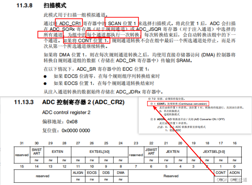 HAL库配置ADC_1_单通道配置_hal库adc-CSDN博客