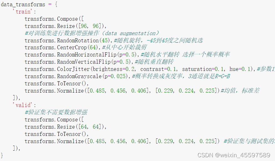 image_datasets = {x: datasets.ImageFolder(os.path.join(data_dir, x), data_transforms[x]) for x ...