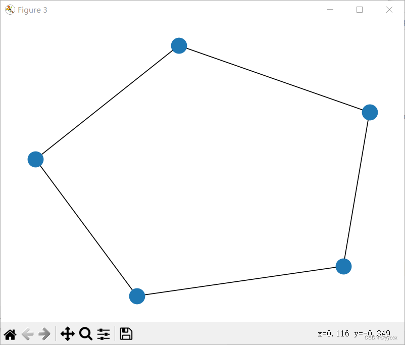 斯坦福CS224W图机器学习task03NetworkX工具包实战_图机器学习networkx代码实战-CSDN博客