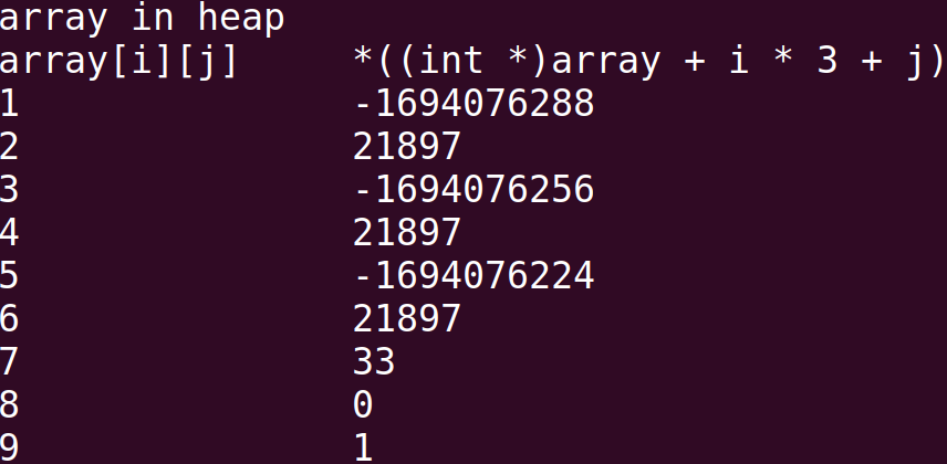 函数形参中的二维数组与二级指针_二维数组和二级指针的关系-CSDN博客