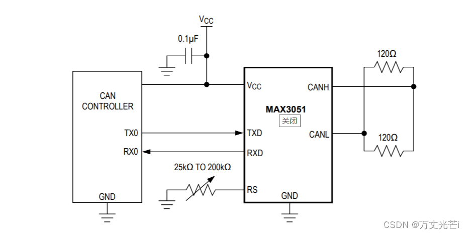 MAX3051的can芯片的学习-CSDN博客