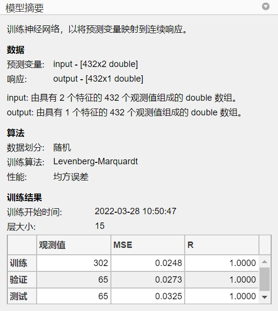 MATLAB R2021b(07)_matlab神经网络工具箱-CSDN博客