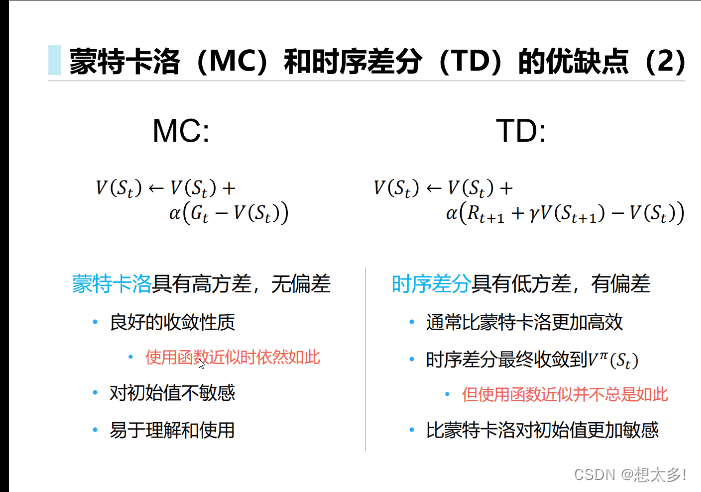 强化学习——day29 时序差分算法(td)强化学习td算法实例 Csdn博客
