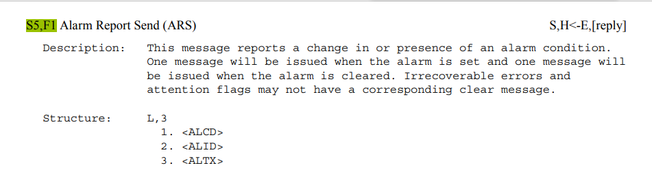JAVA SECS通信 S5F1报警/取消报警上传 springboot集成SECS通信协议 JAVA与SECS集成资料大全 JAVA 对接SECS资料明细实战例子 半导体行业-SECS ...