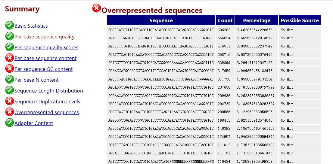 免疫组库vdj的数据处理（TCR/BCR）_bcr分析流程-CSDN博客