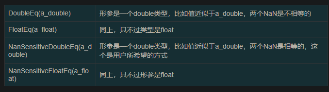 Gtest/Gmock实战之Gmock-CSDN博客