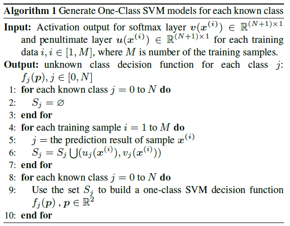 OpenSMax: Unknown Domain Generation Algorithm Detection ECAI2020开放集识别论文解读_openmax改进-CSDN博客