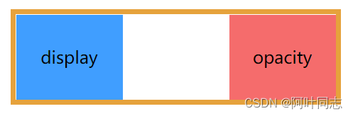 opacity: 0、visibility: hidden、display: none 的区别及使用场景_visibility:hidden ...