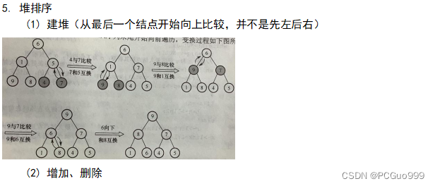数据结构考研应用题题型数据结构应用分析题是什么题型 Csdn博客
