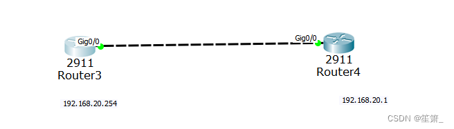 计算机网络--ssh远程登陆（思科模拟器）_% please define a hostname other than router.-CSDN博客