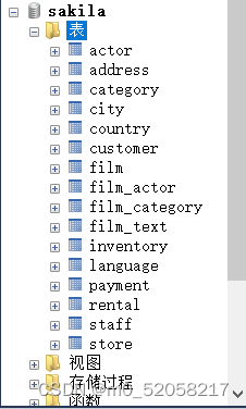 ETL第八章实践项目——构建DVD租赁商店数据仓库（sakila样本数据库）_构建dvd租赁商店数据仓库实训 sakila数据库建立-CSDN博客