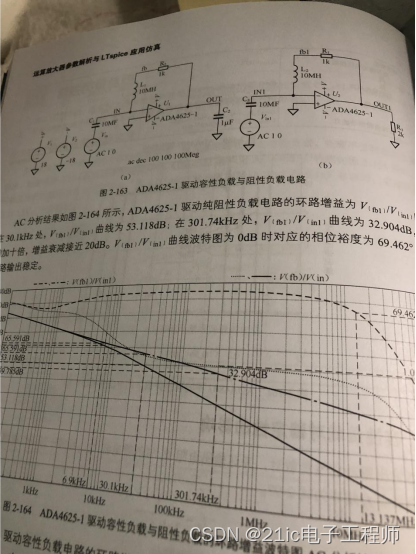 LTspice仿真运放稳定性性能_ltspice运放-CSDN博客