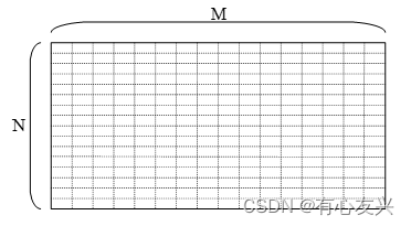 【ISP】浅析AEC_isp pipline与ae-CSDN博客