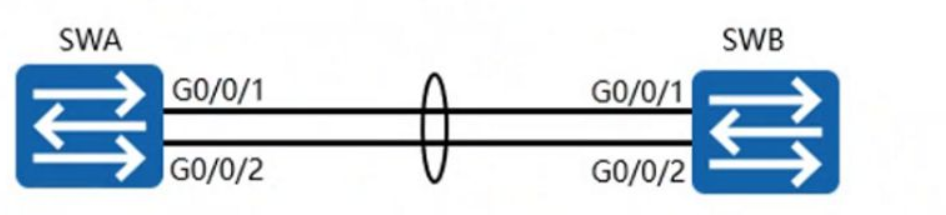 lacp协议-CSDN博客