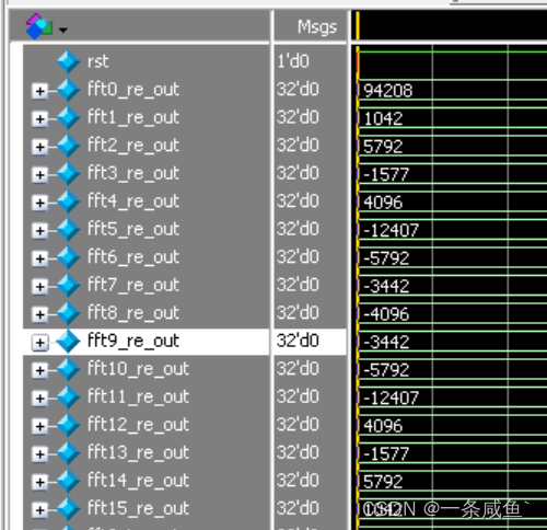 基于verilog的四级流水线实现并行fft16(可计算小数和负数)_16点fft-CSDN博客