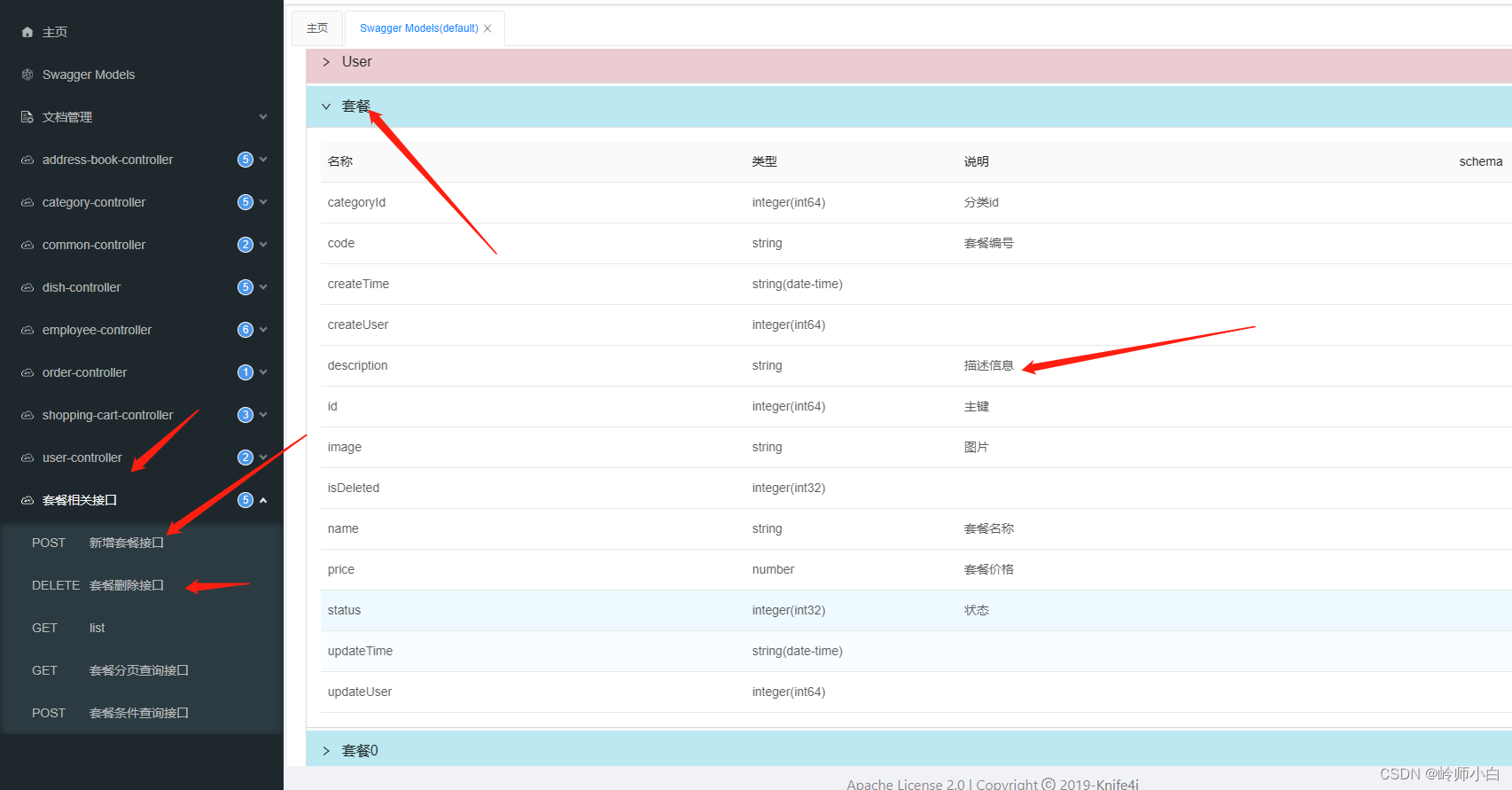 SpringBoot实战篇外卖平台项目优化（ 使用Redis缓存短信验证码和菜品数据）Spring Cache、 Nginx、YApi、Swagger_springboot将验证码存入 ...