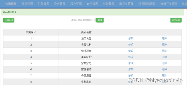基于java的超市货物管理系统的设计与实现基于java的超市货物管理系统研究的内容和拟解决的主要问题 Csdn博客