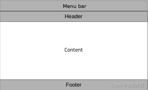 QML类型：ApplicationWindow、Window-CSDN博客