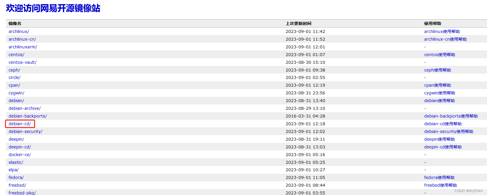 linux_centos7.9/ubuntu20.04/debian12.1.0_下载镜像及百度网盘分享链接_ubuntu20.04镜像下载-CSDN博客