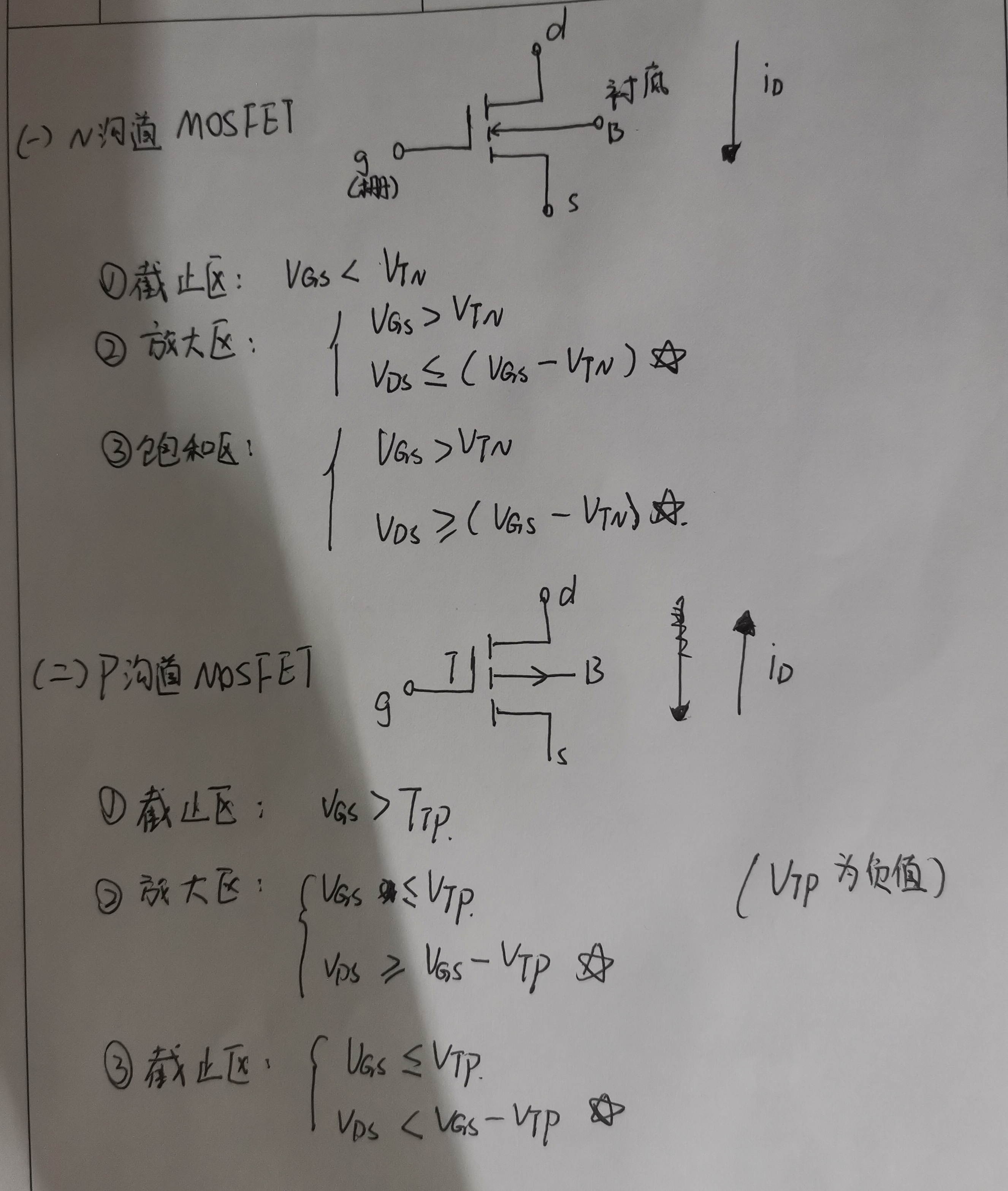 硬件基础之MOSFET_vtn和vtp-CSDN博客