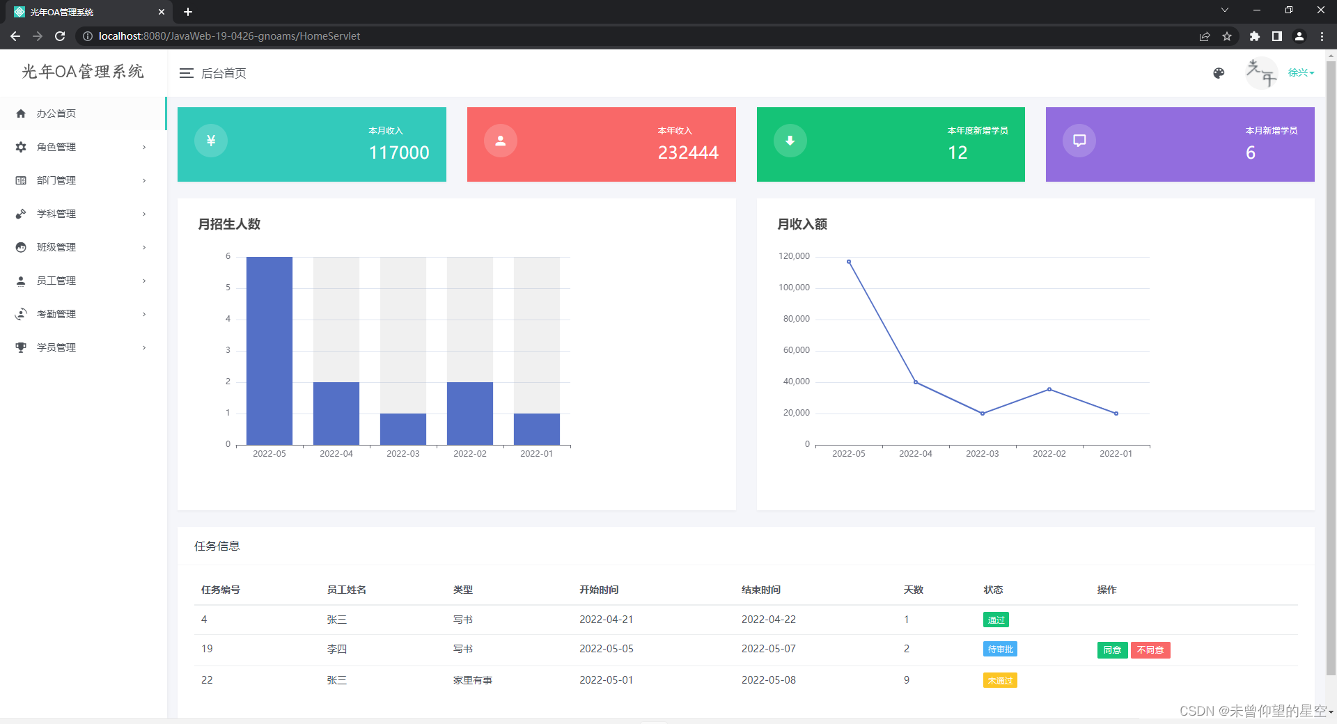 基于JavaWeb三层架构的OA管理系统_oa 三层架构-CSDN博客