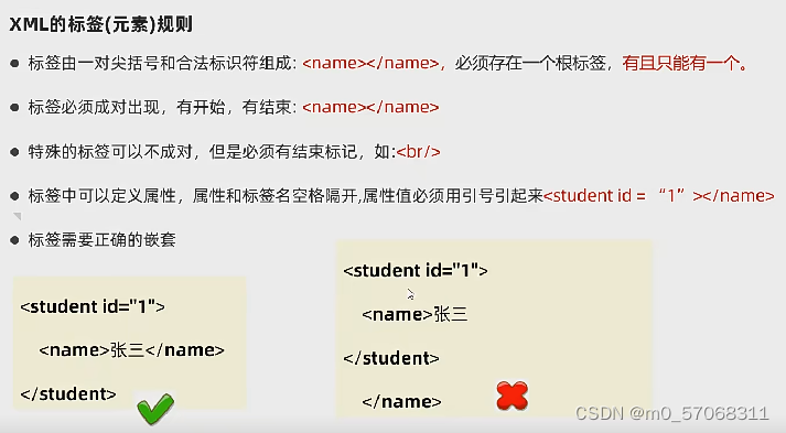 Xml文件解析解析xml文件premature End Of Document Csdn博客