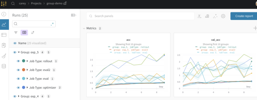 Weight&Biases教程_weights and biases-CSDN博客